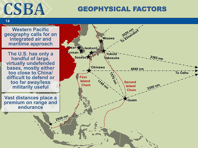 The Strategic Value of Territorial Islands from the Perspective of ...